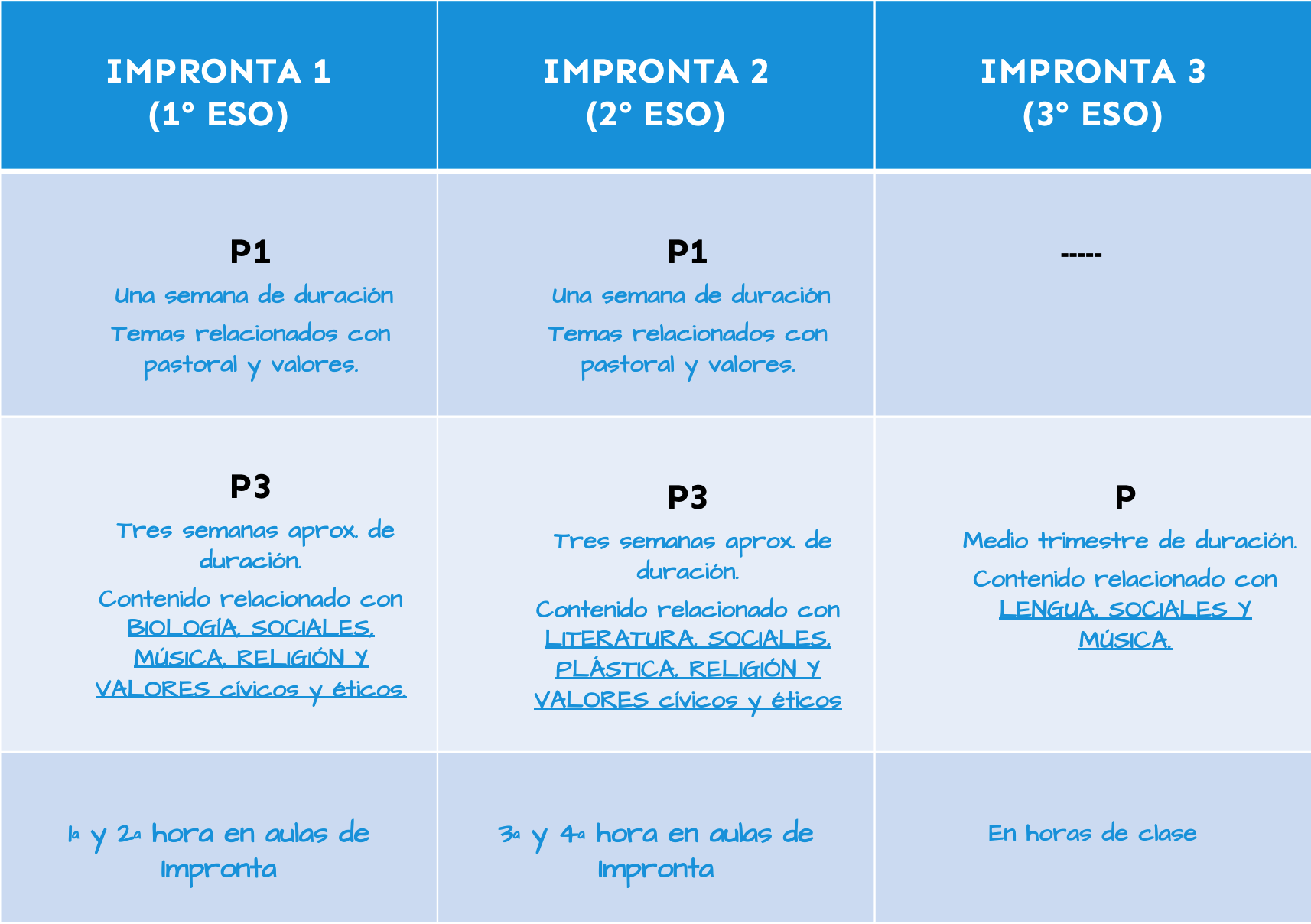 Impronta — Jesuitas Tudela – Colegio San Francisco Javier